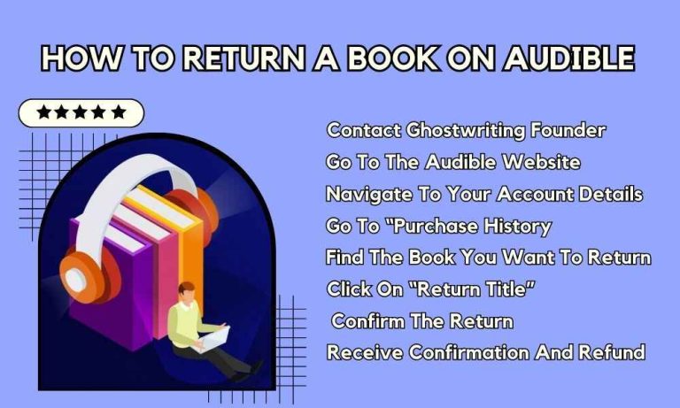 Returning Audibly: How To Return A Book On Audible