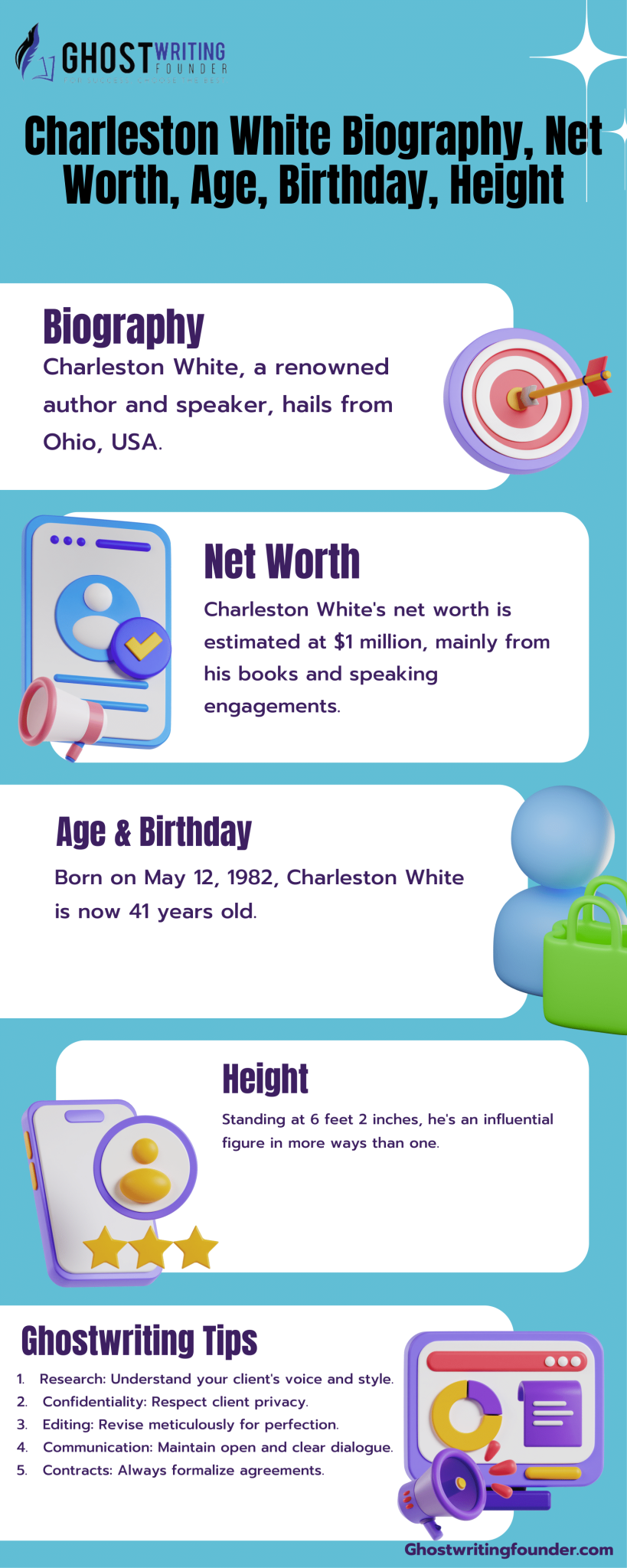 Charleston White Biography, Net Worth, Age, Birthday, Height