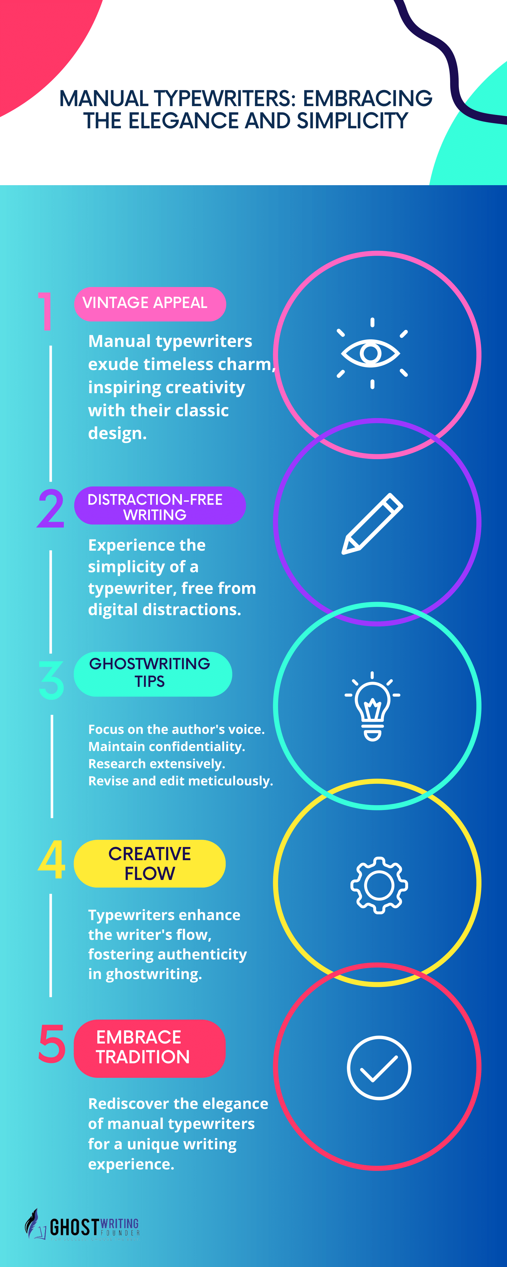 Manual Typewriters: Embracing the Elegance and Simplicity