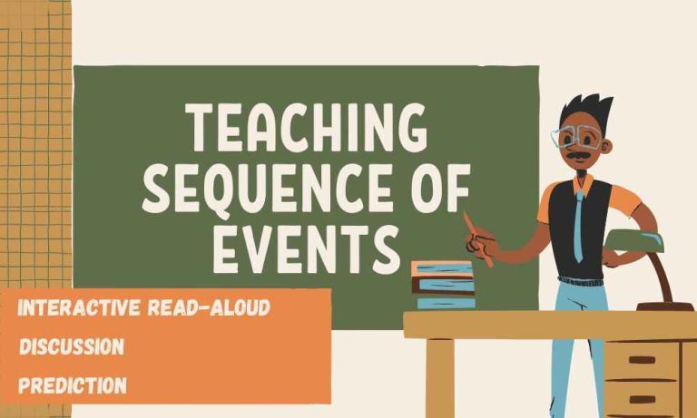Sequence of Events in A Story: Lesson for Kids
