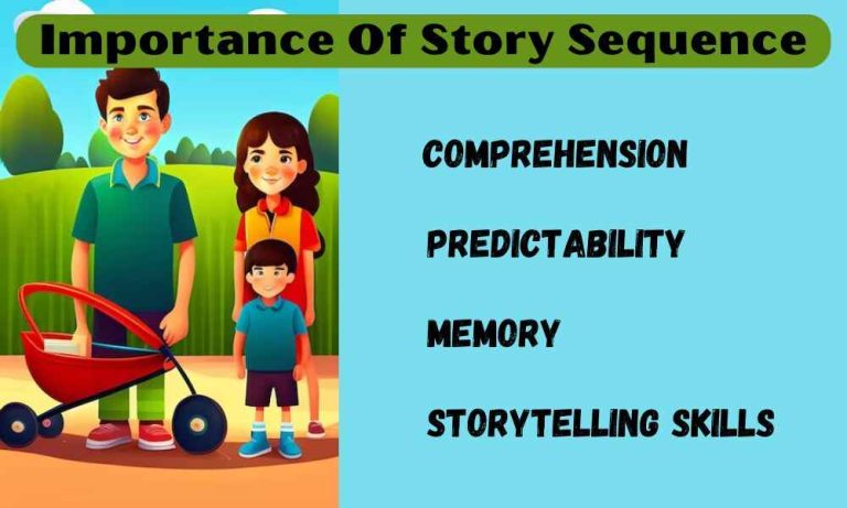 Sequence of Events in A Story: Lesson for Kids