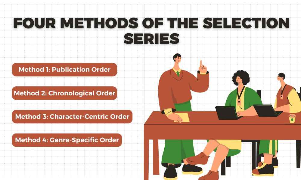The Selection Series in Order: Four Methods to Read in Sequence